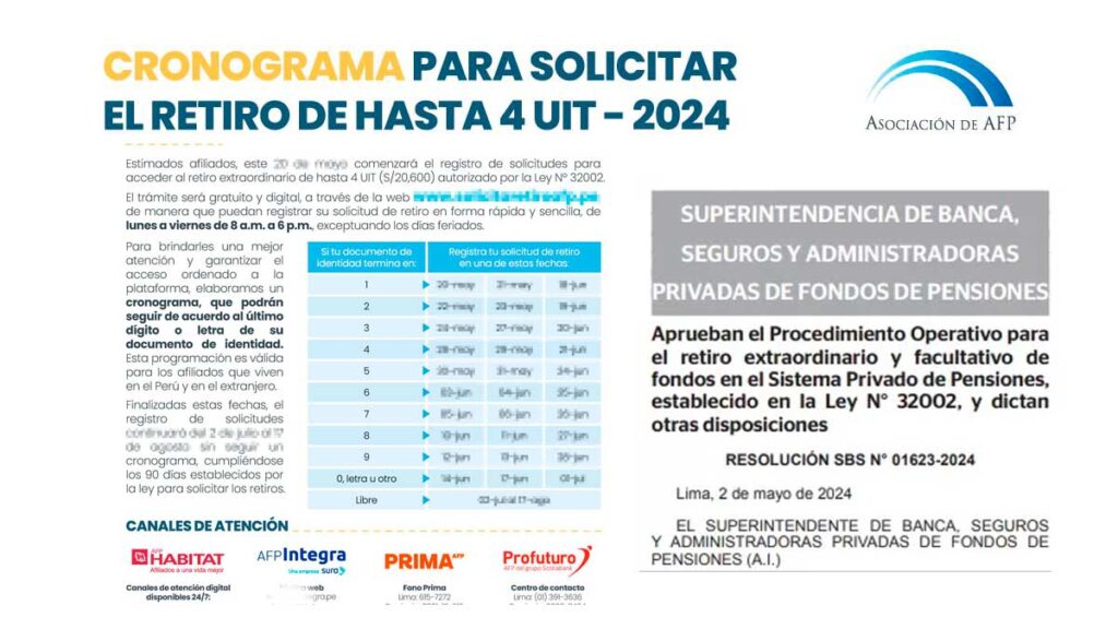 Retiro AFP 2024: SBS publicó el Procedimiento Operativo
