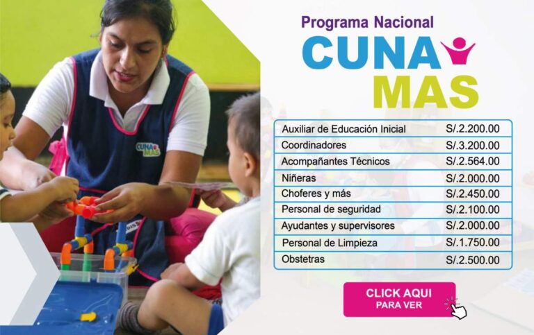 Cuna Mas 2024: Postula a la Nueva Convocatoria con sueldos desde S/2,600